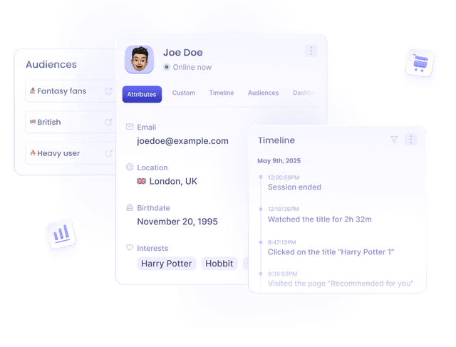 Audience segmentation | Croct