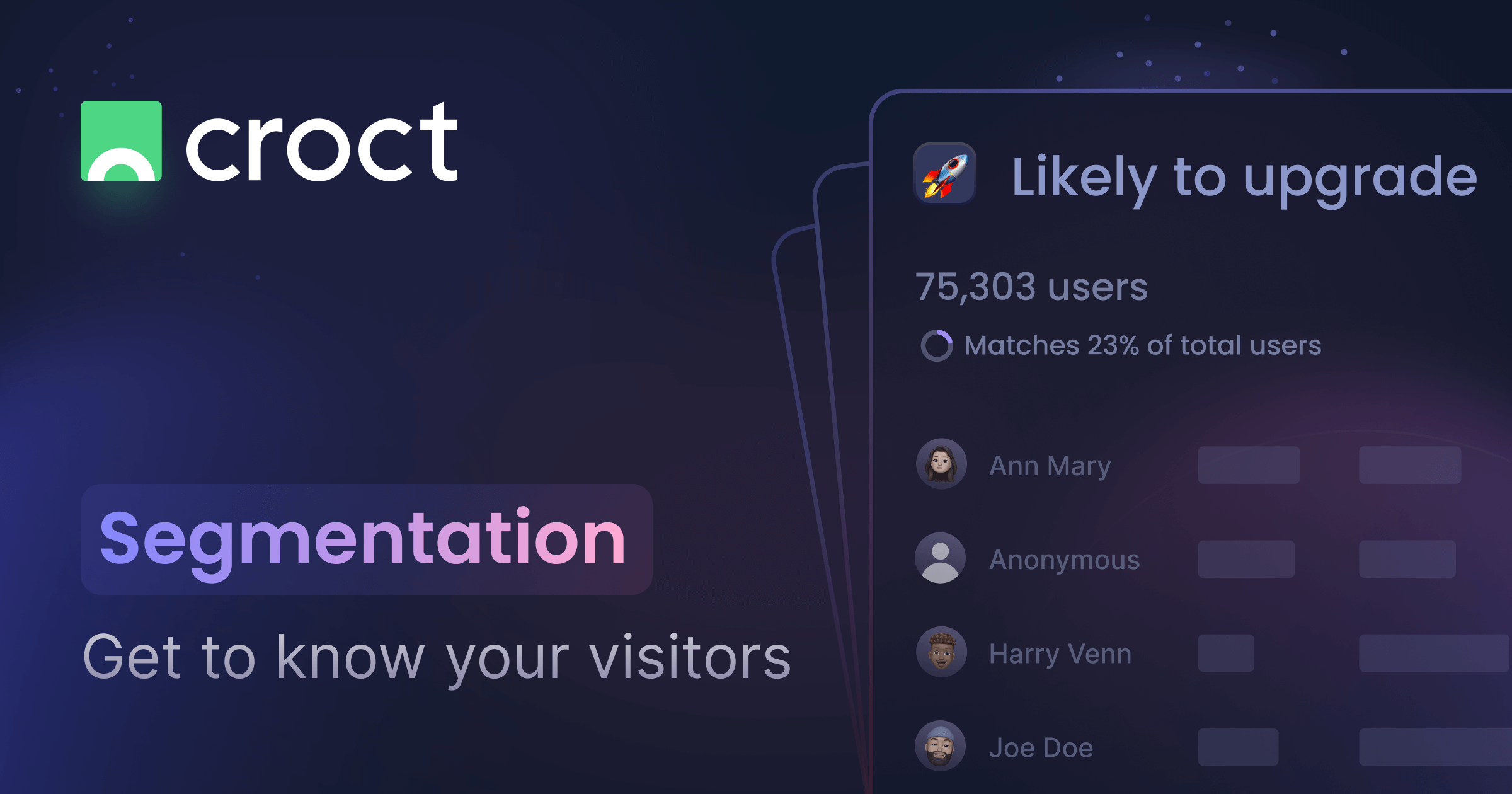 Audience segmentation | Croct